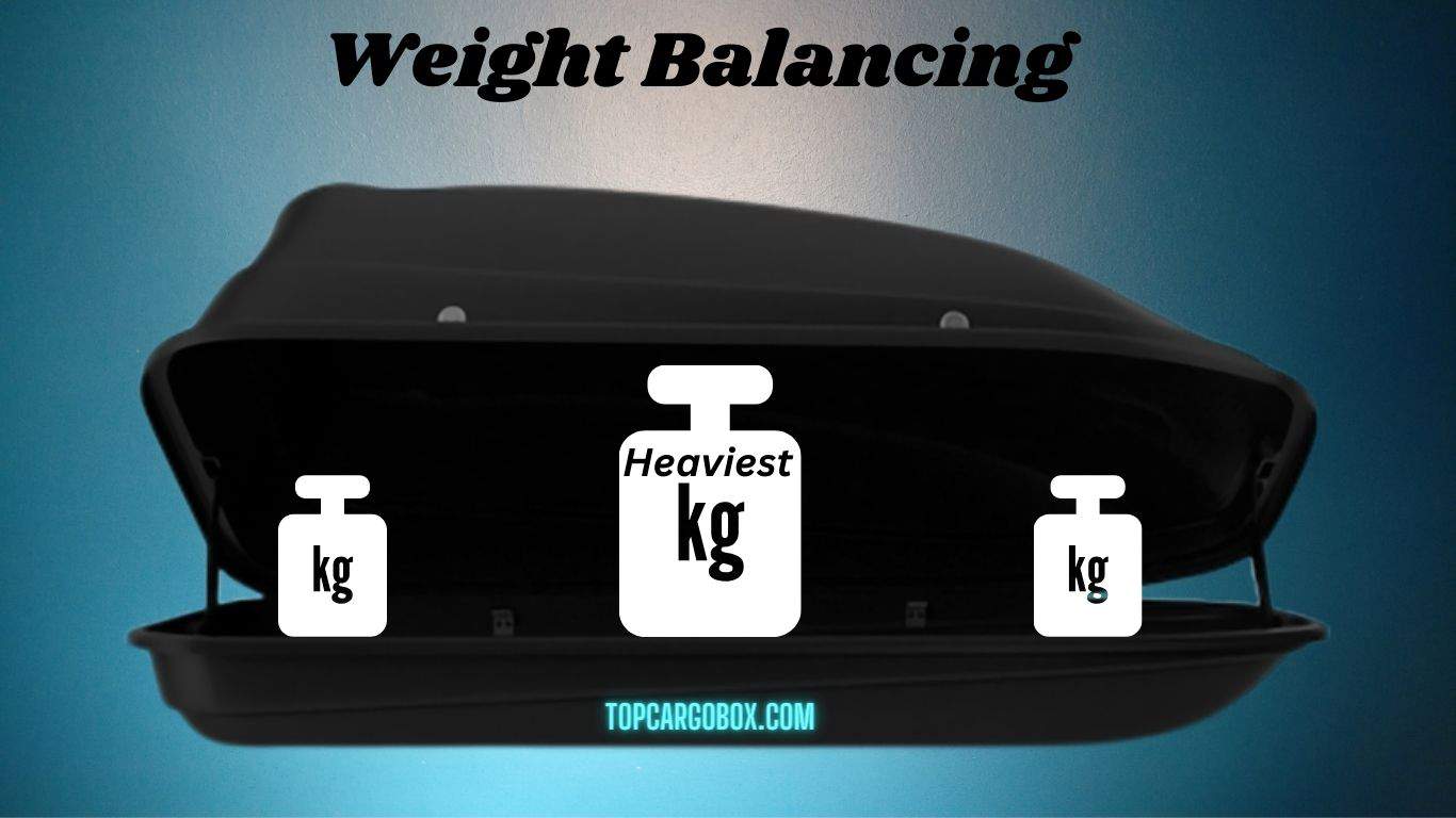 How To Pack A Car Roof Box